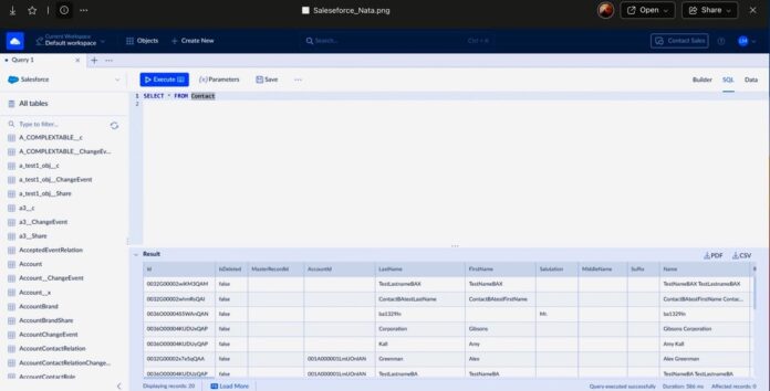 SOQL vs SQL: Best Practices to Query Salesforce Database