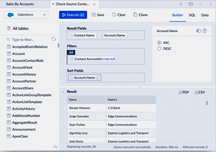 Soql Vs Sql Best Practices To Query Salesforce Database