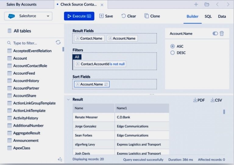 SOQL vs SQL: Best Practices to Query Salesforce Database