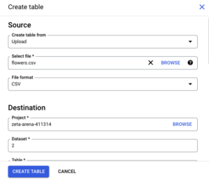 Load Data into BigQuery: Methods and Best Practices