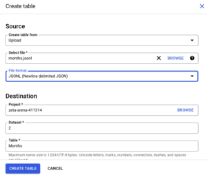 Load Data into BigQuery: Methods and Best Practices