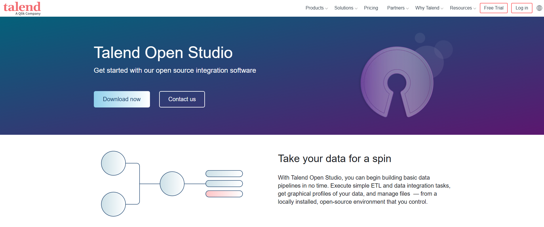 Top Benefits of Data Integration — for Modern Businesses