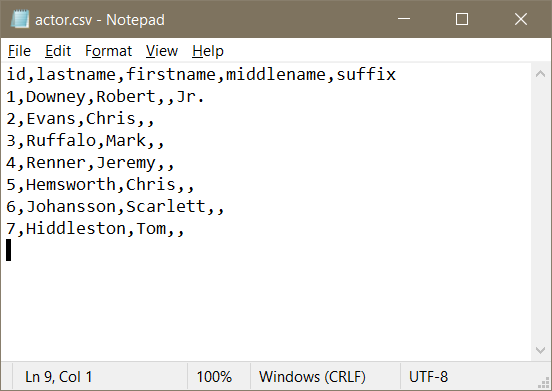 Peluz Trei Vizibil Insert Into Table From Csv File La Timp Buton 