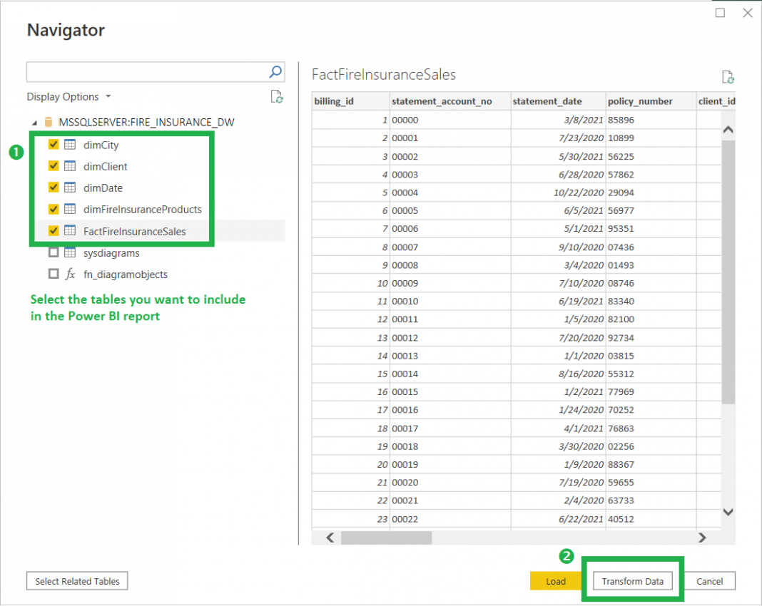 Etl In Power Bi Using Dataflow Power Query And Etl Tool