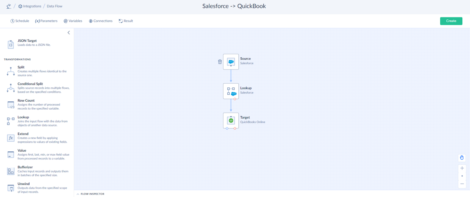 Salesforce and QuickBooks Integration: Ultimate Guide 2025