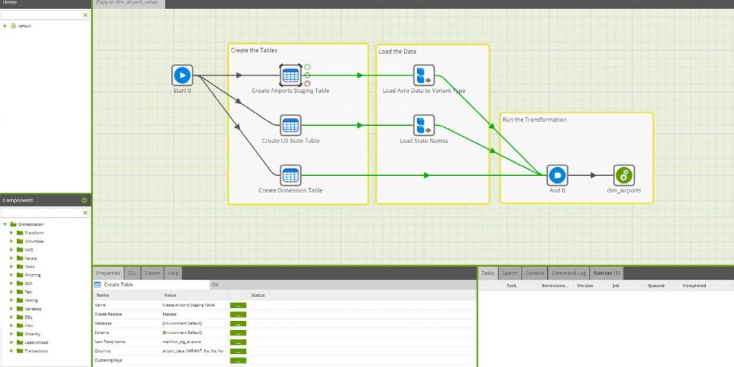 Best Snowflake ETL Tools in 2025 (Updated April 2025)