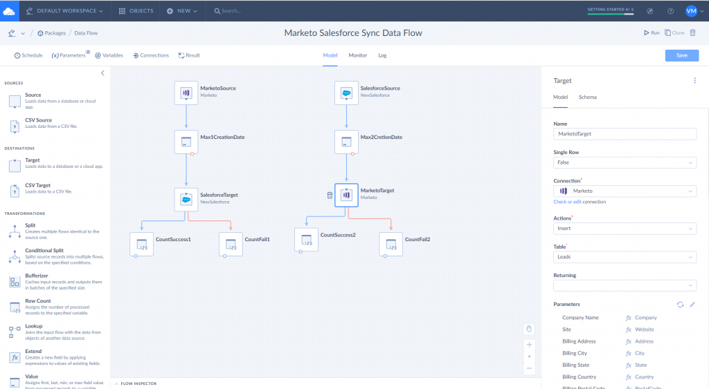 Marketo Salesforce Integration Tutorial Guide [2025]
