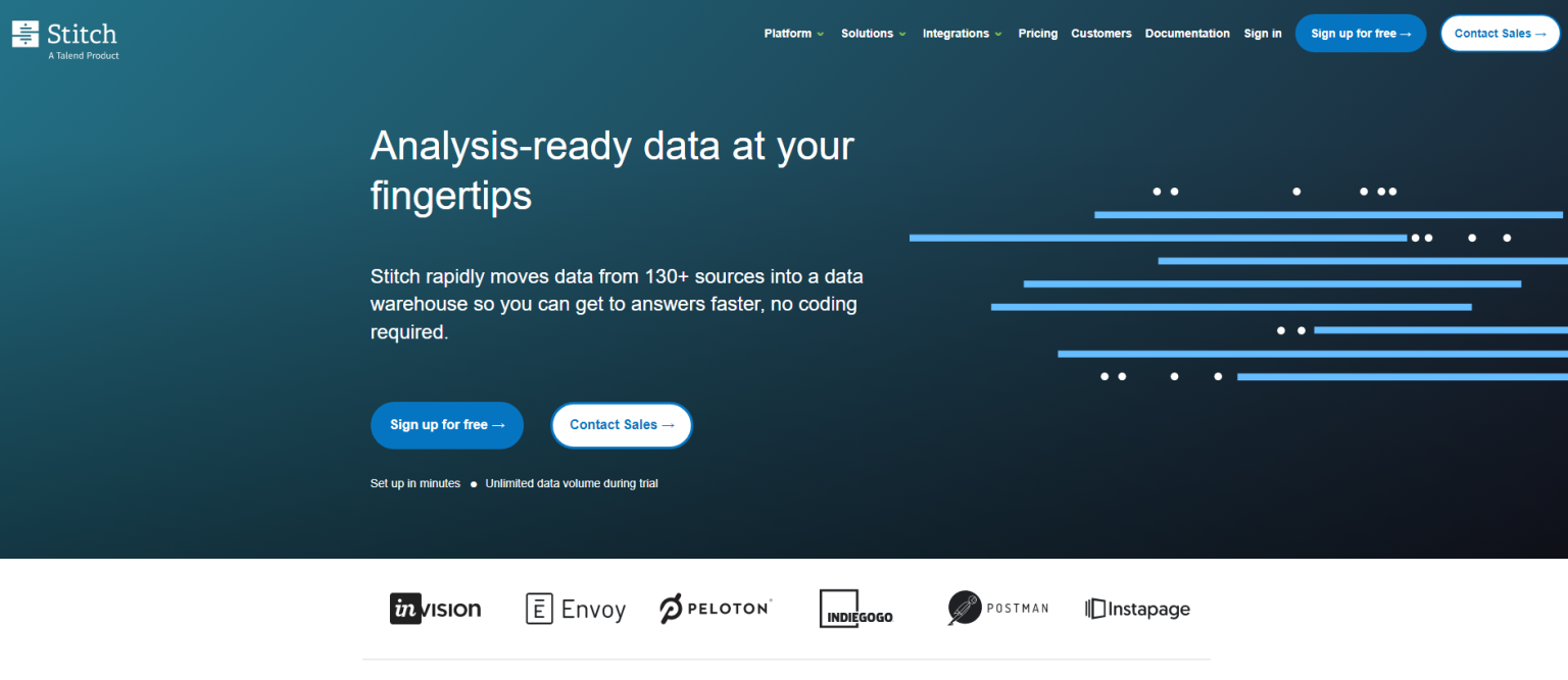 Top 10 MuleSoft Competitors & Alternatives for 2025