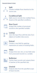 Top 10 Data Transformation Tools to Consider in 2025