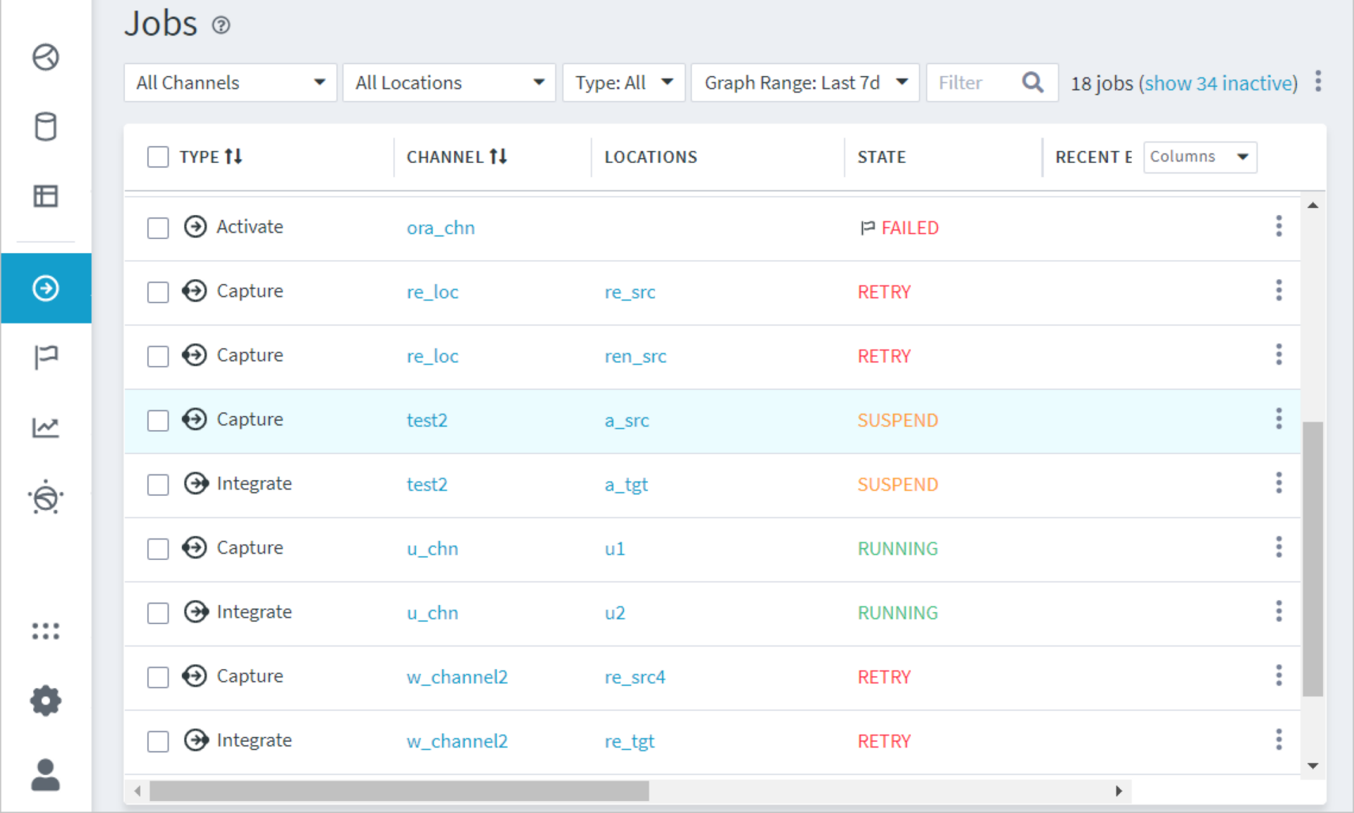 Transform Your Data Processes Using SaaS ETL Tools | Skyvia