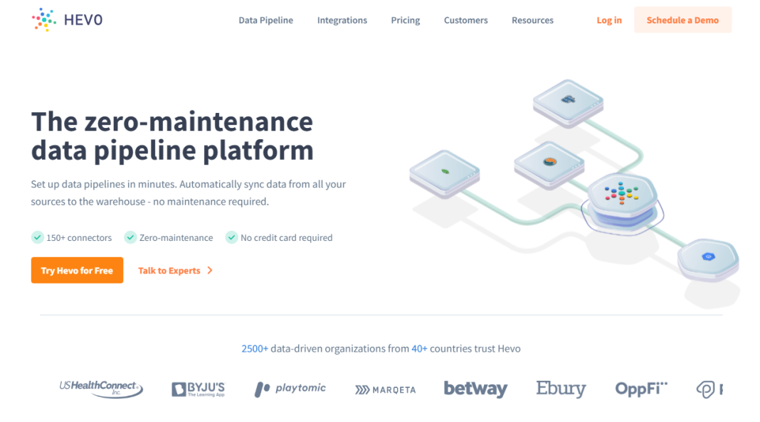 Top 10 Data Replication Tools in 2025: Key Features & Benefits