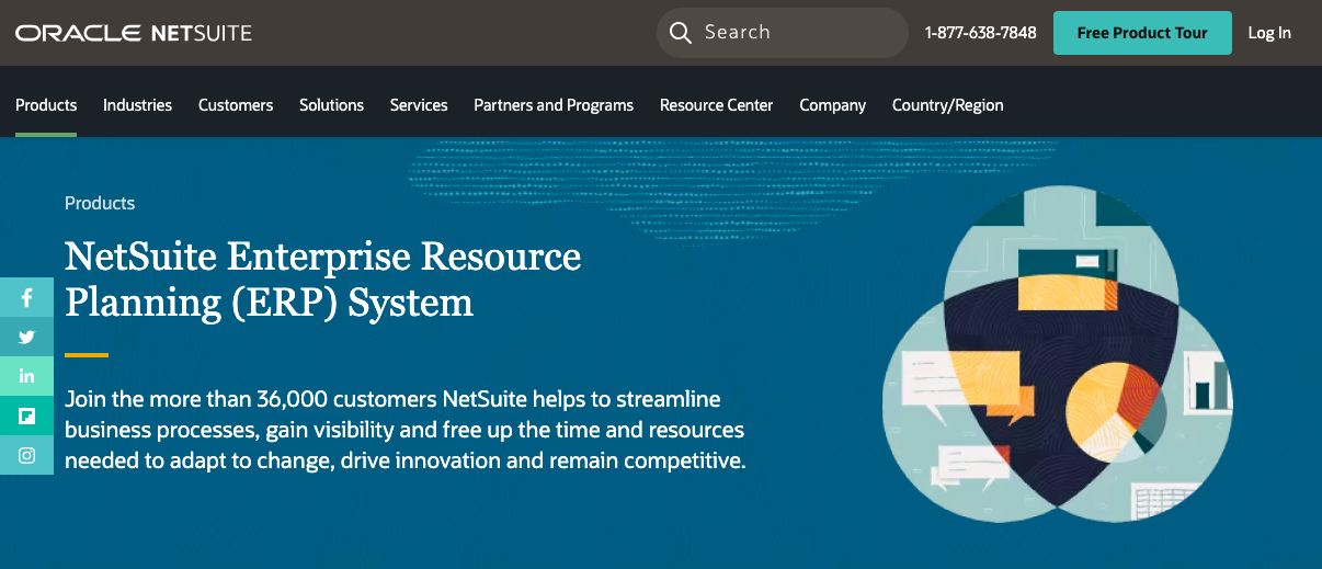 Dynamics 365 vs NetSuite: CRM Data Migration