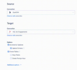 Best Methods to Integrate Dynamics CRM with SQL Server