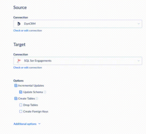 Best Methods to Integrate Dynamics CRM with SQL Server