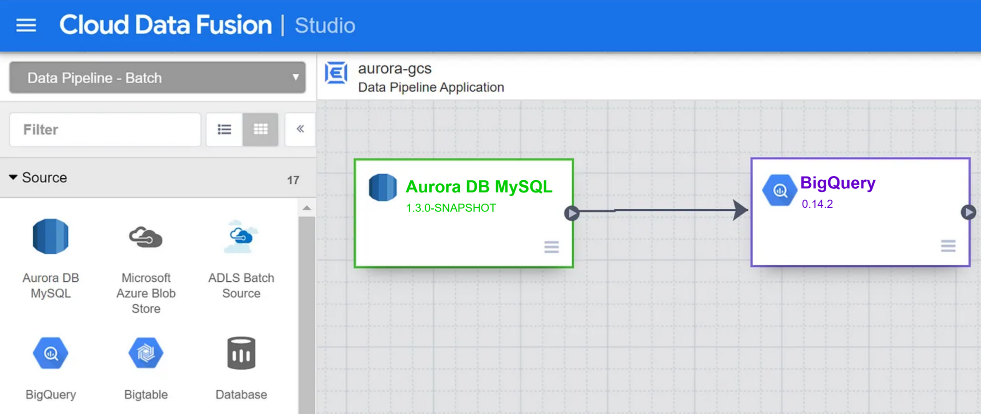 Connecting MySQL to Google BigQuery: Integration Guide