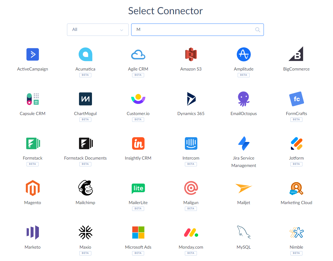 Connecting MySQL to Google BigQuery: Integration Guide