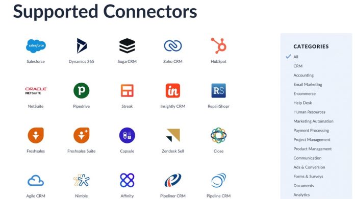 Full Guide to Salesforce Integration Best Practices in 2025