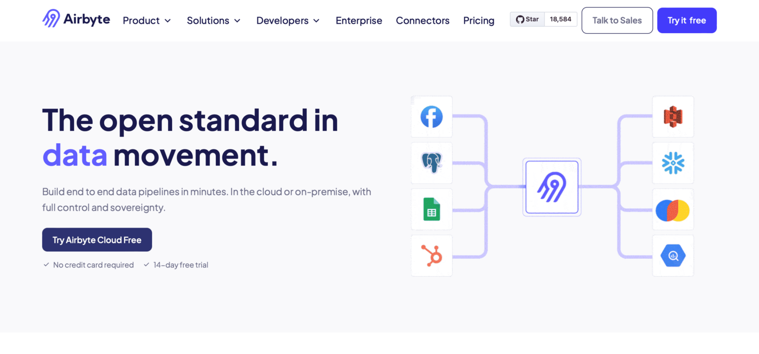 13 Best CDC Tools (Change Data Capture) for 2025