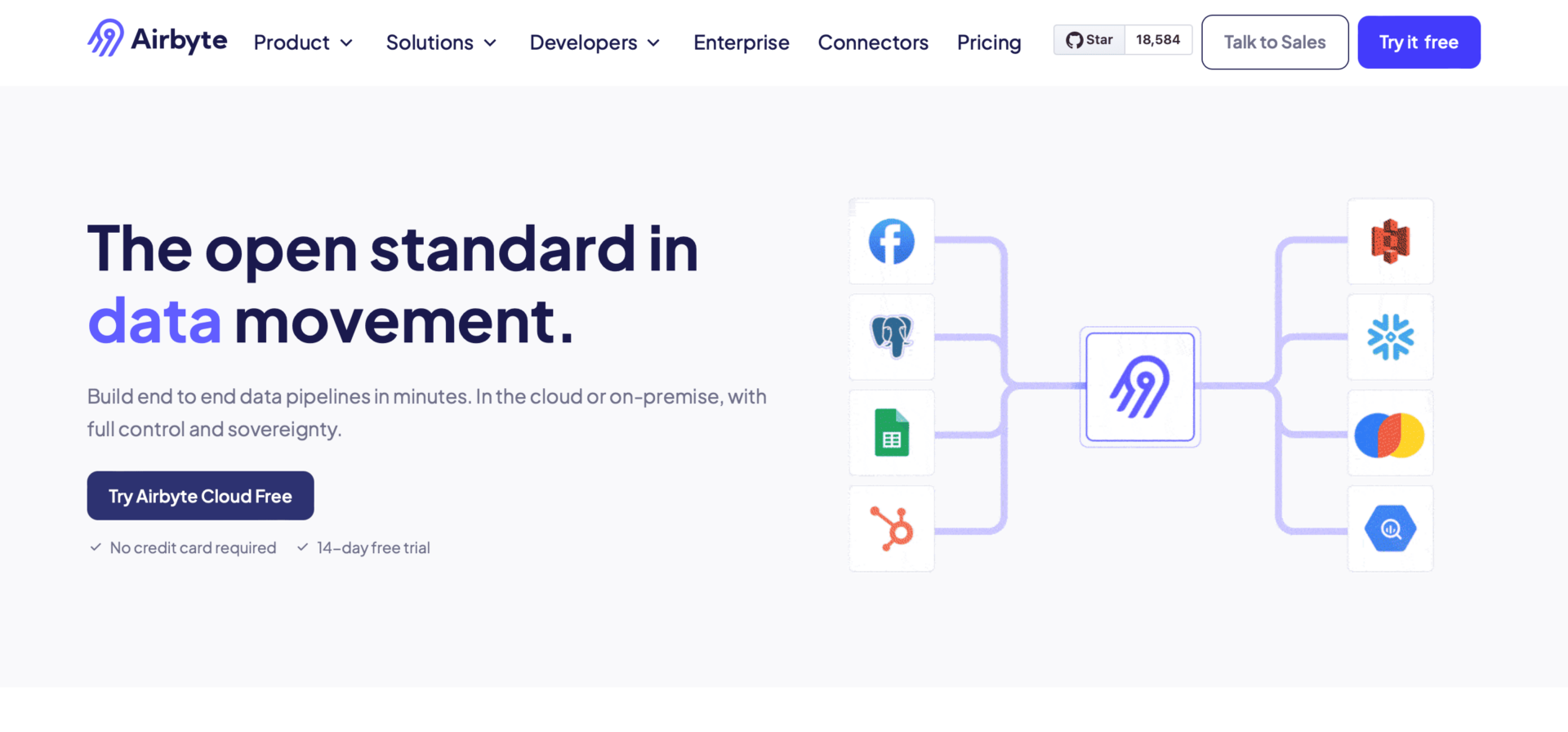13 Best CDC Tools (Change Data Capture) for 2025