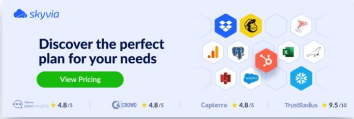Point-to-Point Integration Explained: Key Pros and Cons | Skyvia