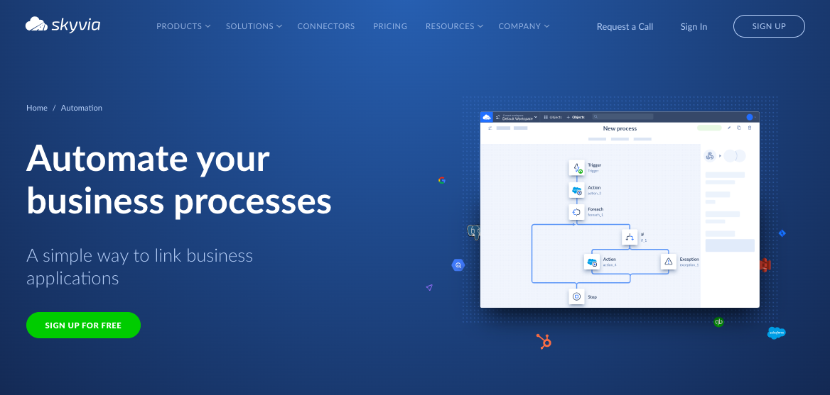 Healthcare Data Integration: Streamline Numerous Channels