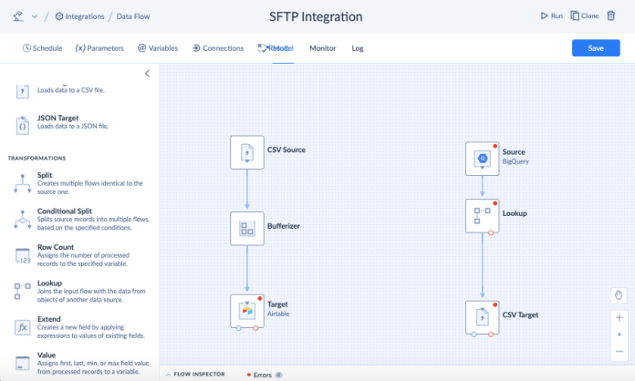 SFTP Automation — Steps, Tools and main Benefits