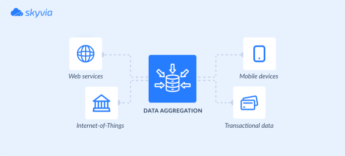 10 Best Data Aggregation Tools for 2025 | Skyvia
