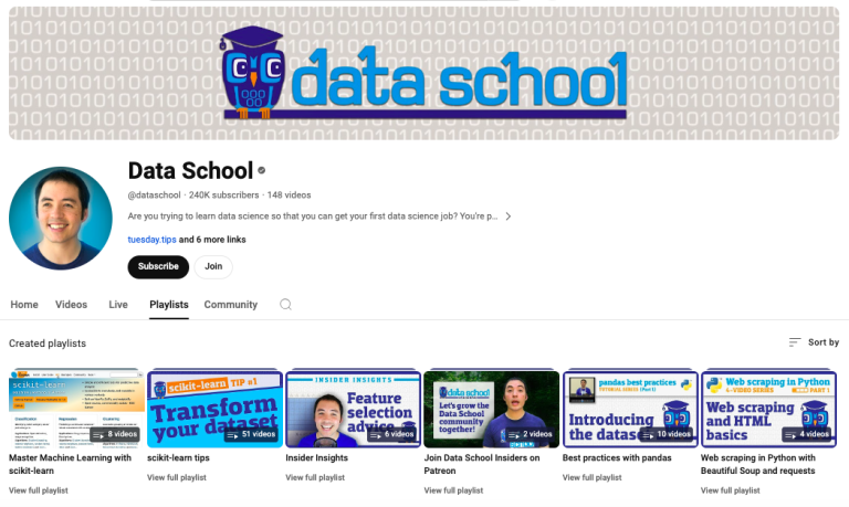 15 Best YouTube Channels To Learn Data Analytics | Skyvia