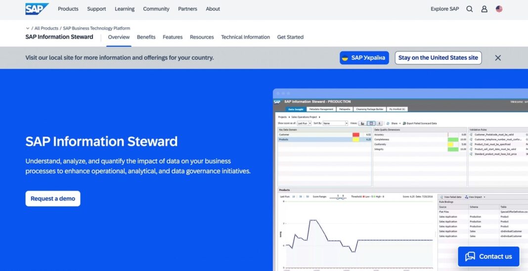 Best Data Profiling Tools in 2025: Features & Benefits