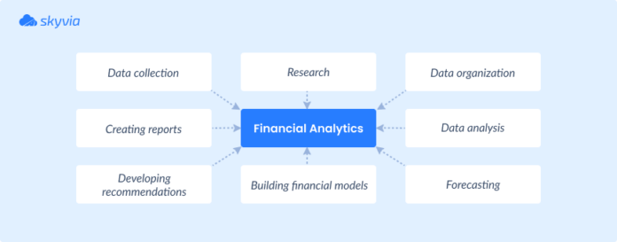 Financial Data Analytics: Benefits, Challenges and Tools