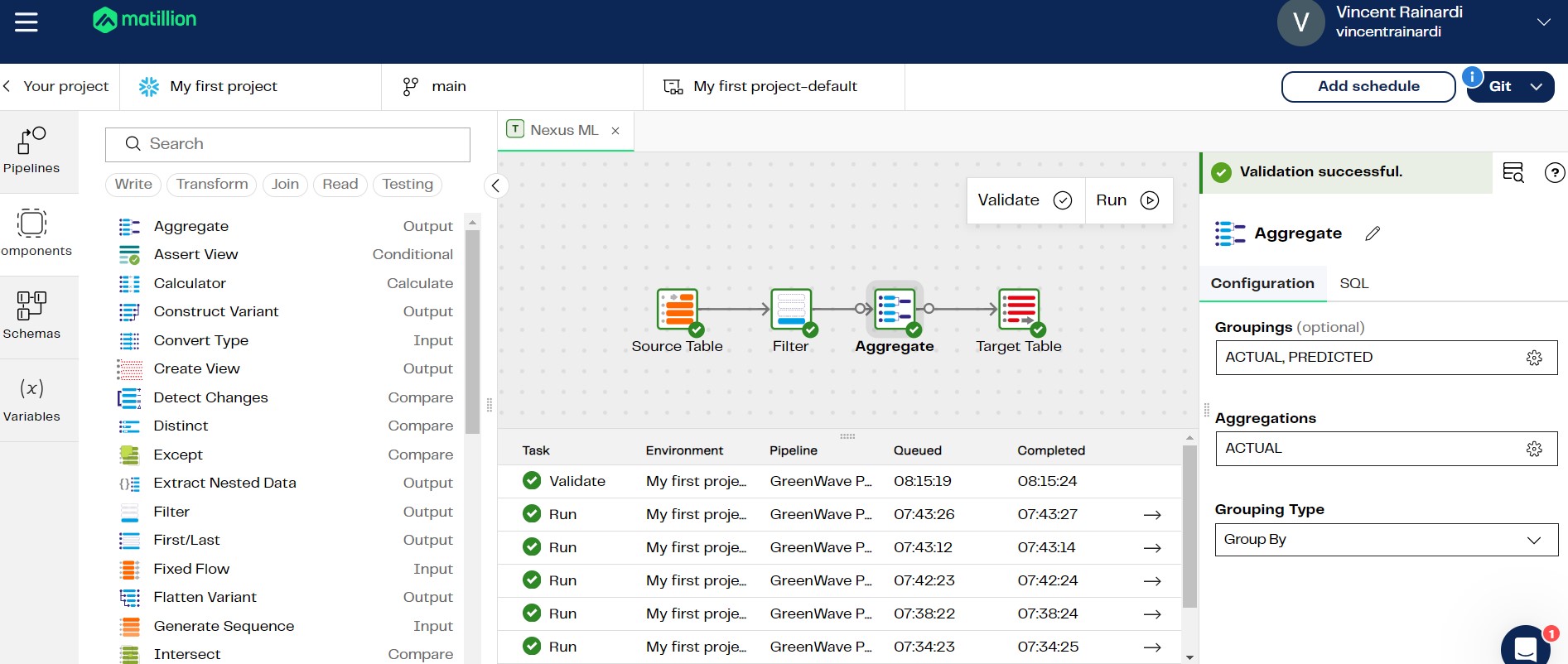 Transform Your Data Processes Using Saas Etl Tools Skyvia