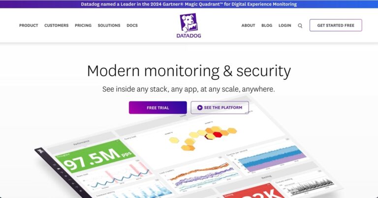 Best 10 MySQL Reporting Tools for Data Analysis in 2025