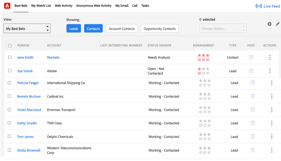 How to Integrate Marketo with Salesforce: Complete Guide for 2025