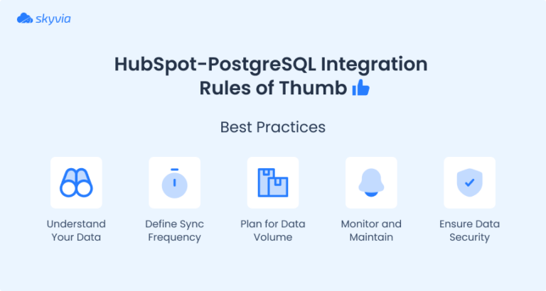 HubSpot with PostgreSQL Database Integration: Best Methods