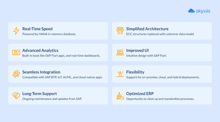 SAP Data Migration: A Complete Guide with Best Practices (2025)