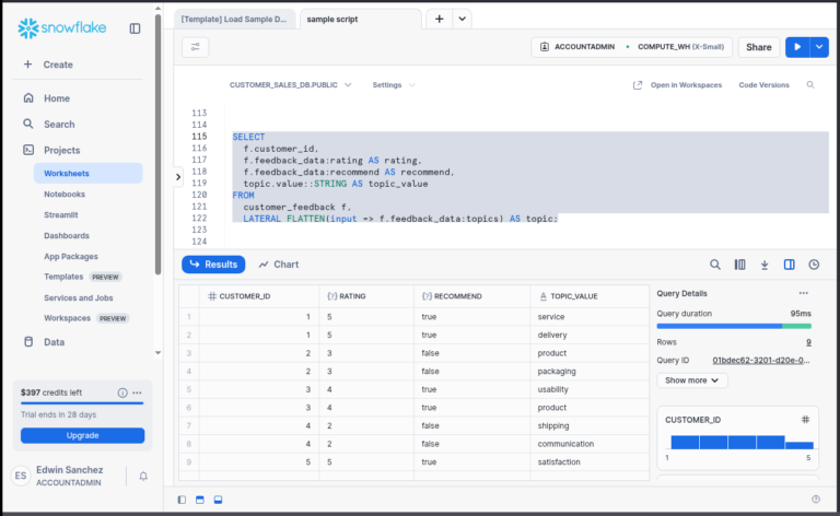 Snowflake SQL: The Ultimate Guide with Examples