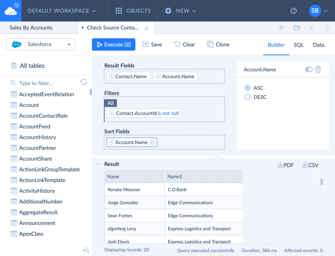 ETL and SQL: The Definitive Guide to How They Work Together