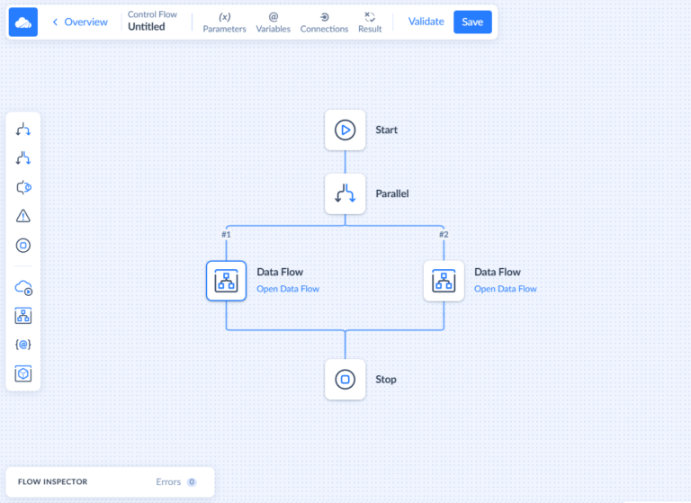 Database to Database Integration: The Ultimate Guide (2026)